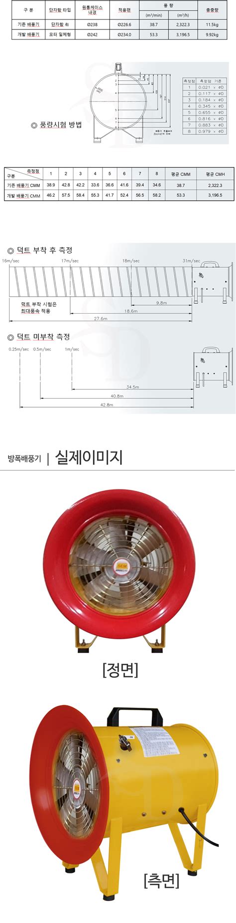 방폭형 배풍기 방폭형 포터블팬 방폭팬 이동식 방폭형 송풍기 250Ø파이 이동식 내압방폭 배풍기 방폭배풍기포터블팬 시대상사 부평시대상사주