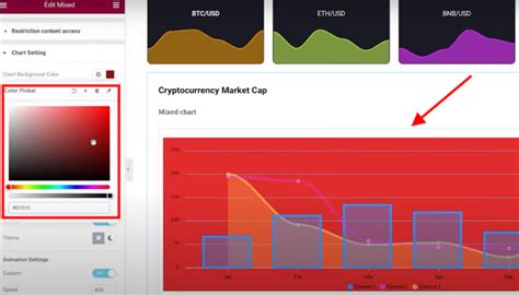 finally easiest way to create graphs and charts in wordpress website