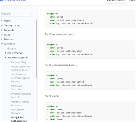 Solved System Authenticated Oauth Do280 Ch03s05 Red Hat Learning Community