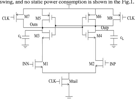 Figure From Power And Delay Analysis On Double Tail Comparator Using Nano Scale CMOS