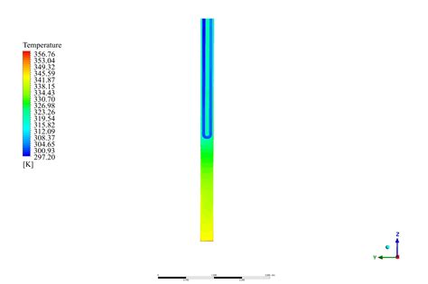 Geothermal Reservoir Cfd Simulation Ansys Fluent Tutorial Mr Cfd