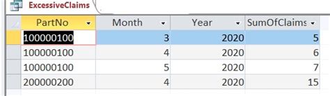 Access Query Limit From Another Query Stack Overflow