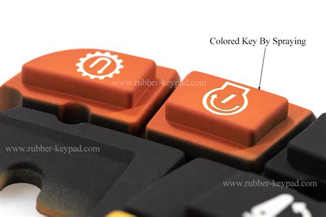 Comprehensive Knowledge Of Silicone Keyboard Design Guide