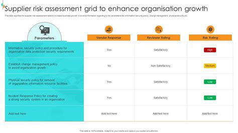 Supplier Risk Assessment Grid To Enhance Organisation Growth Download Pdf