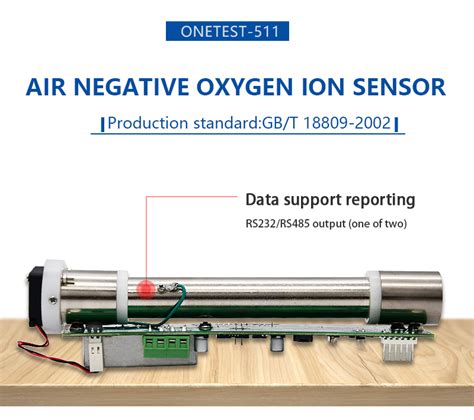 Air Negative Oxygen Ion Sensornegative Oxygen Ion Sensor Air Negative Oxygen Ion Sensornegative Oxygen Ion Sensor