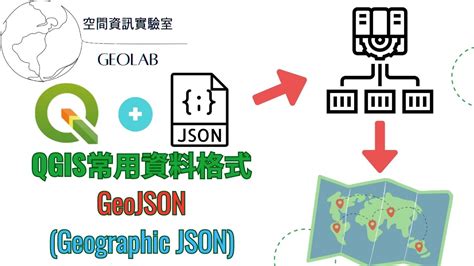 Qgis教學系列 常用的gis資料交換格式系列 1 Geojsongeographic Javascript Object Notation