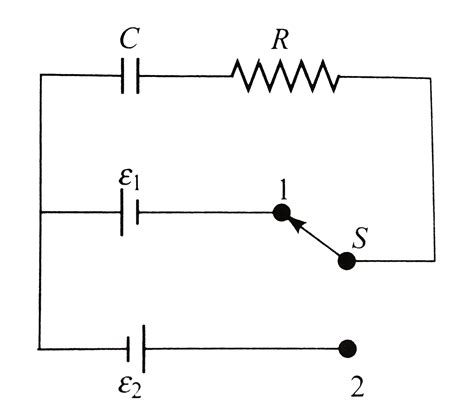in the circuit shown in figure switch s is thrown to position 1 at t 0