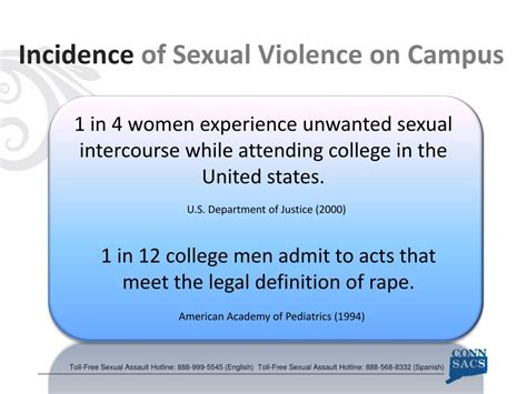 PPT CAMPUS REPORT CARD PowerPoint Presentation Free Download ID