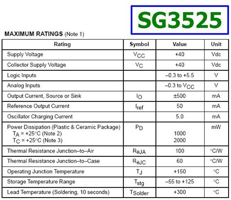Sg3525 Datasheet Sg3525an Pwm Controller Motorola Motorola