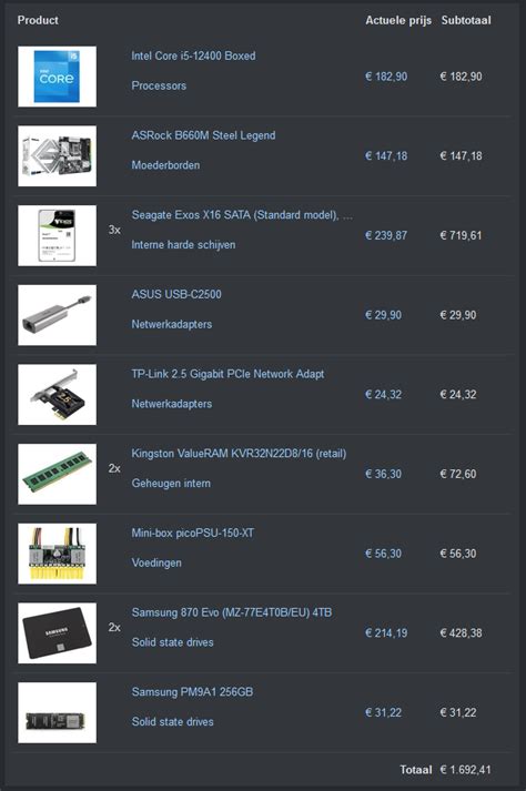 Need Help With Home Network Server Setup Build A PC Level1Techs Forums