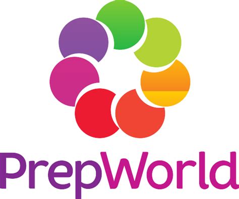 Prepworld Contact