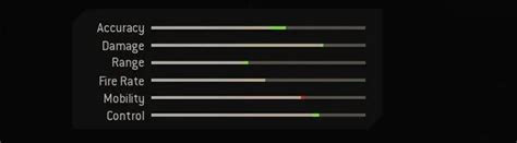 In The Tall Grass Cod Warzone And Modern Warfare Weapon Blueprint