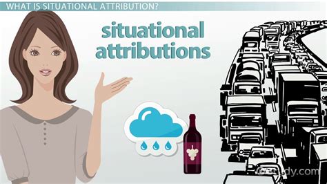Situational Attribution Definition Causes And Examples Lesson Situational Attribution Definition Causes And Examples Lesson