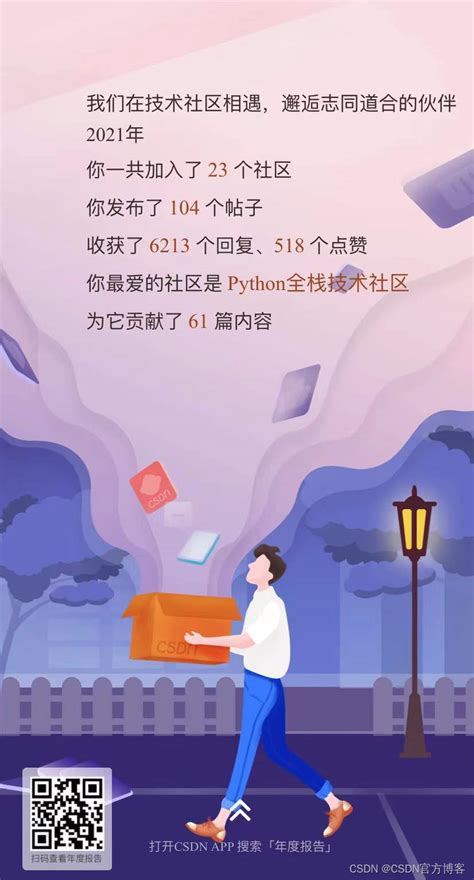 【2021 csdn年度报告】看看你今年有收获没？ csdn博客