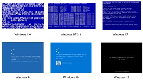 Celebrating The Blue Screen Of Death Bsod 10 Days Of Windows Day 6