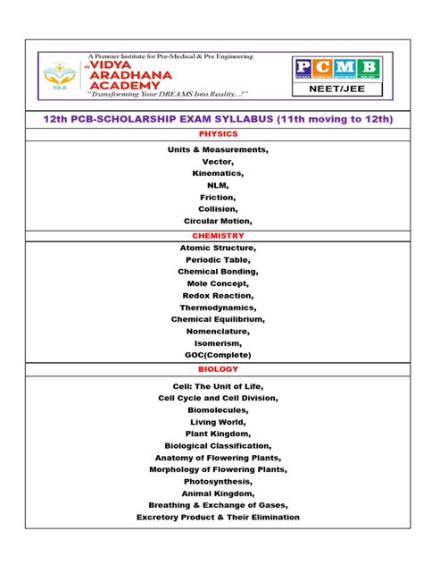 12th Pcb Scholraship Exam Syllabus Pdf
