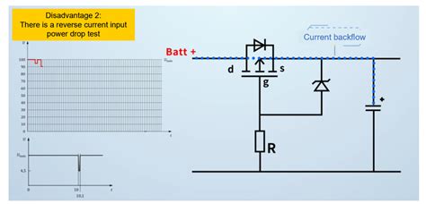 Designing A Reverse Polarity Protection Circuit Part I Article MPS