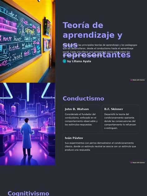 Teoria De Aprendizaje Y Sus Representantes Pdf Teoría Del