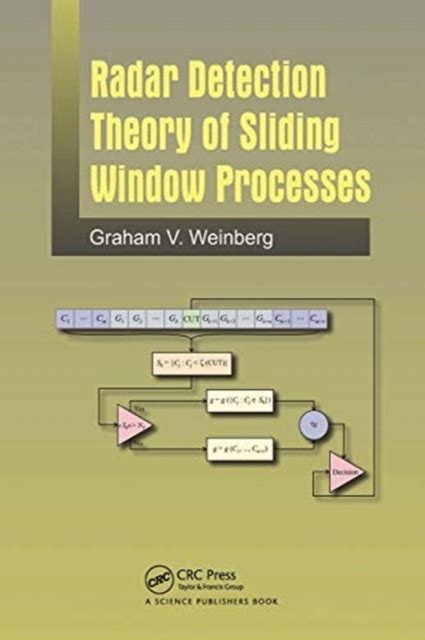 Radar Detection Theory Of Sliding Window 14083093923 Książka Allegro