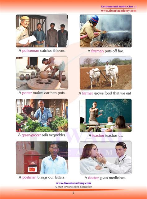 Ncert Solutions For Class 1 Evs Chapter 15 Our Helpers