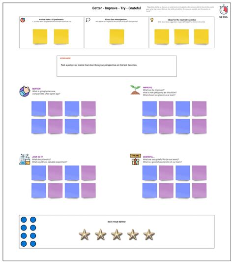 Scrumbeginner Kickstarting Your Scrum Journey