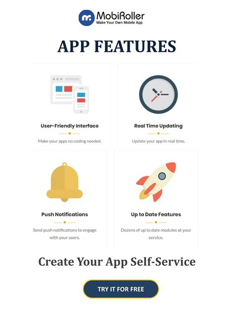 Ppt How To Make An Android App Without Coding Powerpoint Presentation Id 8113084