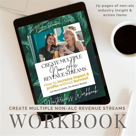 create multiple non alc revenue streams workbook kava and non alc faqs