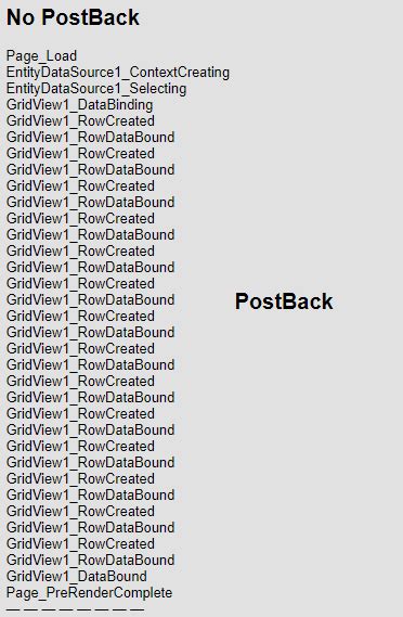 L M Vi C V I D Li U N Ng Cao Trong Asp Net X Tr N Ng C Minh Notes