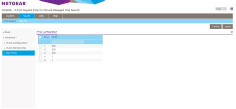 Nest Wifi Favors Prioritizes Custom Ipv4 Dns Even When Iv6 Custom Dns Is Available GoogleWiFi