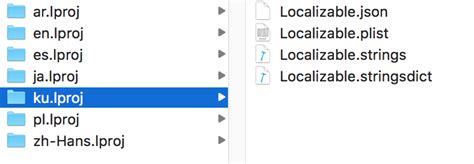 Xcode Localization In Swift Kurdish Stack Overflow