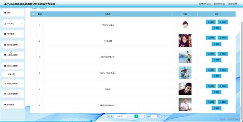 Springboot毕设项目基于java对运动心跳数据分析系统设计与实现455j4（javavuemybatismavenmysql