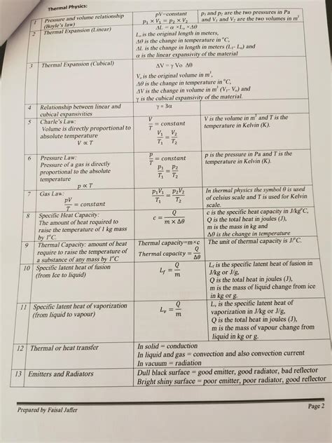Physics 0625 All Physics Formulas Igcse Cie R Igcse