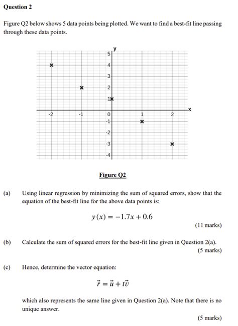 Solved Please Show All Working Solutions Steps For My Chegg Com