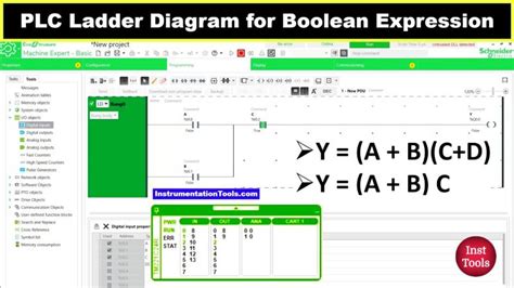 Plc Ladder Diagram For The Given Boolean Expression S Bharadwaj Reddy
