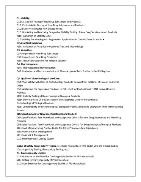 Overview Of Ich Guidelines