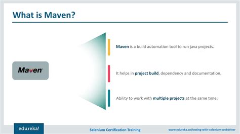 ppt selenium maven with eclipse edureka powerpoint presentation free download id 8300655