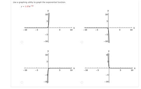 Solved Use A Graphing Utility To Graph The Exponential
