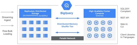 Spacy In Python Natural Language Processing Nlp Has… By Krishna Sai Medium