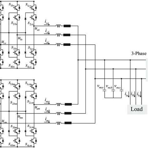 Schematic Diagram Of The Implemented Microgrid Download Scientific Diagram