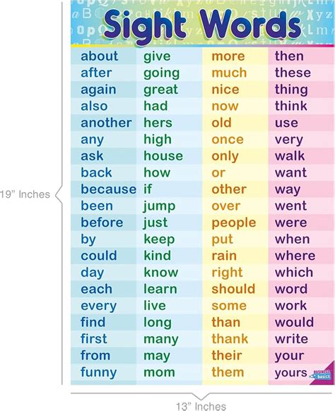 Sight Words List Of 100 Common Sight Words With Pictures 53 Off