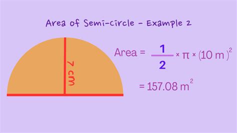 Circle Area Formula