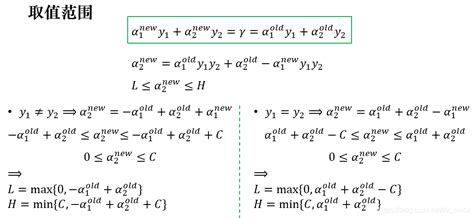 序列最小最优化（sequential minimal optimization smo）算法的推导、理解 序列最小最优化算法的基本思路是
