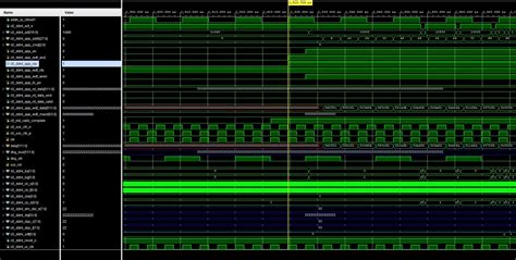 Data Read Values Is Zero In Ddr4 Xilinx Fpga