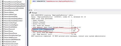 Mssql Fragmentation Microsoft Qanda