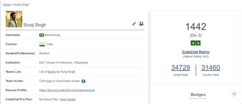 Achieved 2 Star Coder On Codechef Suraj Singh Posted On The Topic Linkedin