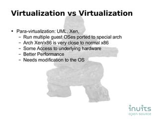 Open Source Virtualization PPT