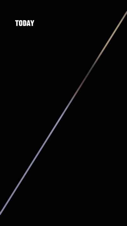 Jonas Breisel On Linkedin Softwaretesting Bugs Fun 12 Comments