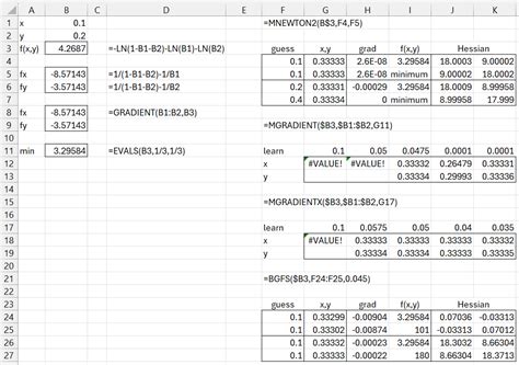 Gradient Descent Examples Real Statistics Using Excel