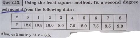 Solved Que Using The Least Square Method Fit A Second Chegg