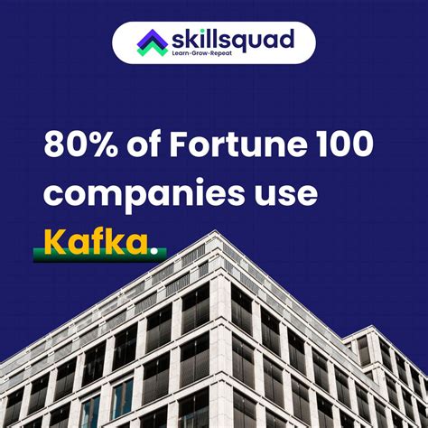 skillsquad on linkedin kafkatechnology realtimedata datastreaming